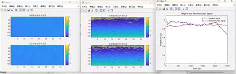 Github Unstoppablecurryfederatedlearning4uformer Implementing Federated Learning Code Based