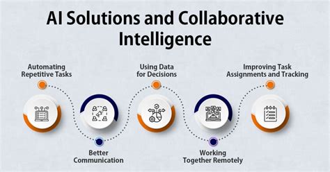 How Ai Solutions Foster Teamwork With Collaborative Intelligence