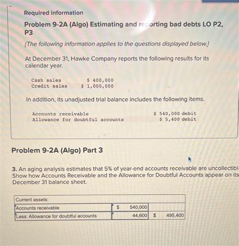 Solved Required Information Problem A Algo Estimating Chegg