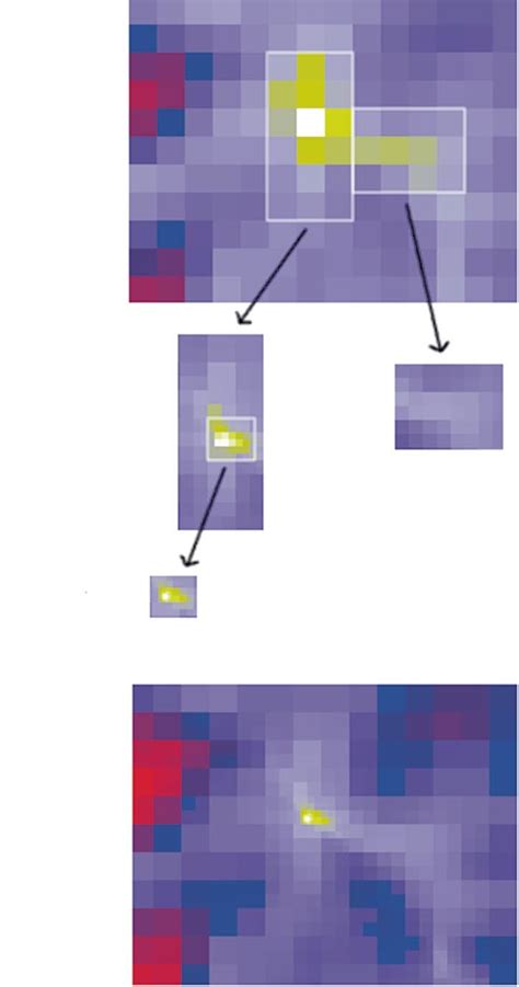 A 2d Adaptive Mesh Refinement Example Showing A Three Level Four Grid