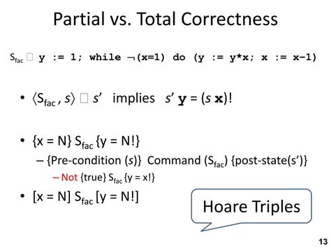 ppt noam rinetzky lecture 6 axiomatic semantics ii powerpoint