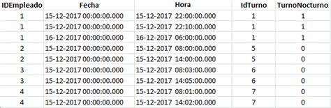 Plotting Unwanted Clipped Regions In Listcontourplot Listdensityplot