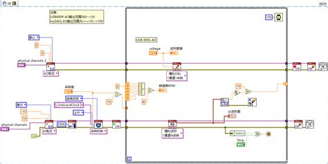 LabVIEW数据采集 范例程序VI