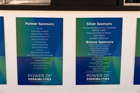 Abilitypath 2023 Pop Abilitypath Flickr