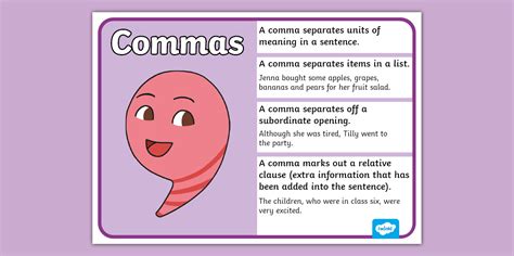 When To Use A Comma Poster Punctuation Display Resource