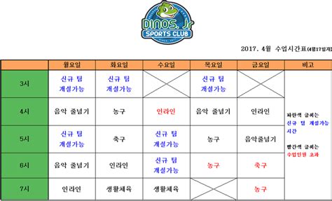 송파구위례 유아체육 다이노스 어린이 스포츠클럽 2호점 4월 수업스케쥴 초등체육 송파구 초등체육 문정동 초등체육 위례 초등체육 초등부 음악줄넘기 초등부 축구