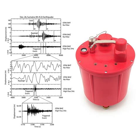 Wideband Seismic Instrument Three Component Seismometer Seismograph