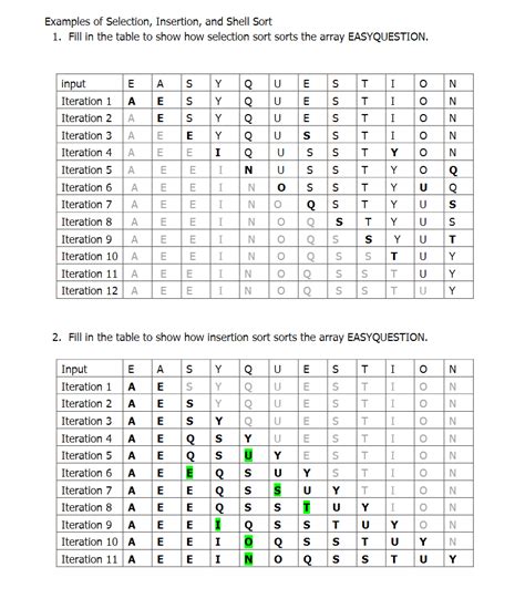 Solved The Following Assignment Is On Selection Sort Chegg