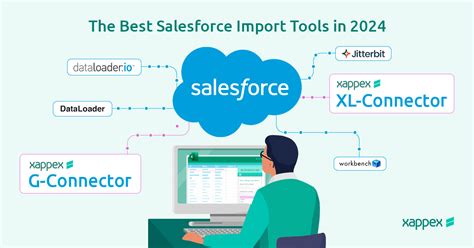 The Best Salesforce Import Tools In 2024 Xappex