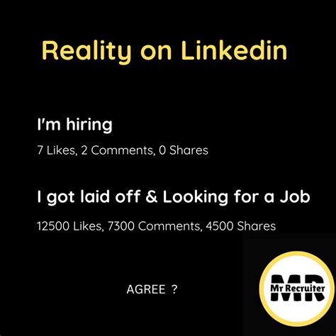 Rajeev Y Posted On Linkedin