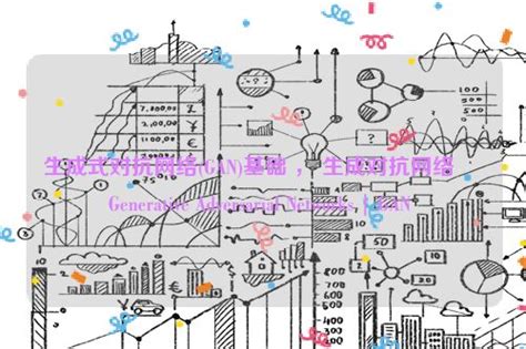 生成式对抗网络 Gan 基础 ， 生成对抗网络 Generative Adversarial Networks Gan 帮卡网络