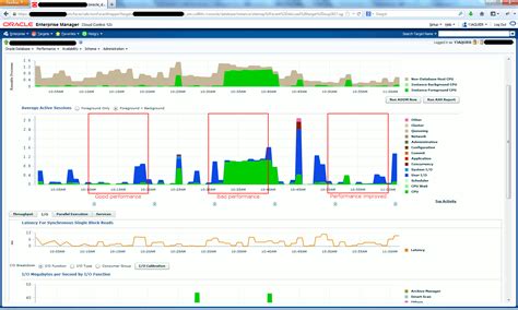 Awr Baselines And Performance Comparison