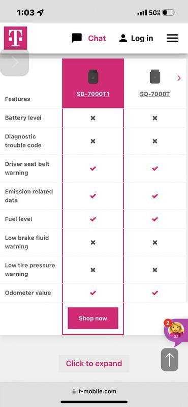 T Mobile® Syncup Drive ™ Prices 1 Colors Sizes Features And Specs