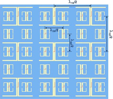 Nested Element Dipole Array With Self Similar Elements For Dual Band