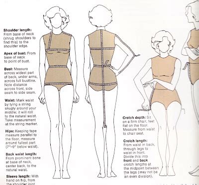 Gertie S New Blog For Better Sewing Fessing Up Taking Accurate Measurements