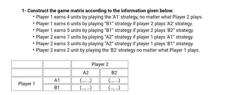 Solved Construct The Game Matrix According To The Chegg Com