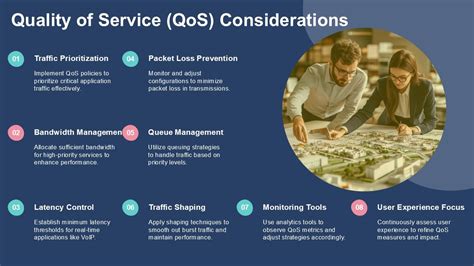 Top 10 Ip Packets Powerpoint Presentation Templates In 2025