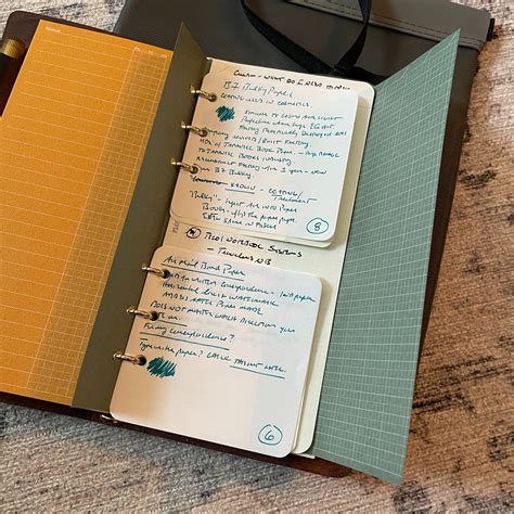 Guide To Notebook Systems Part Ii Plotter Is Not A Planner — The Gentleman Stationer In 2024