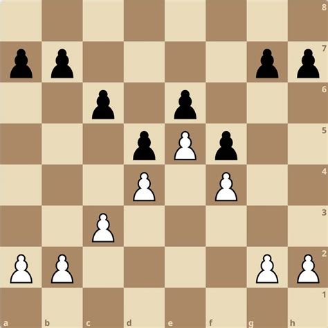 Cómo Usar Un Reloj De Ajedrez Chesscul