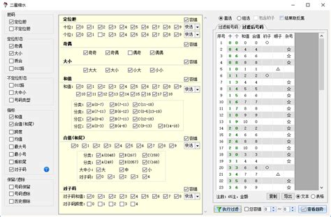 慧眼彩票K线趋势分析系统 慧眼彩票K线软件 彩票K线 时时彩软件 时时彩计划