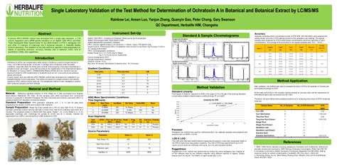 Pdf Single Laboratory Validation Of The Test Method For Determination Of Ochratoxin A In
