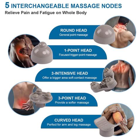Renpho Handheld Massager For Muscles Back Foot Neck Shoulder Leg Renpho Us