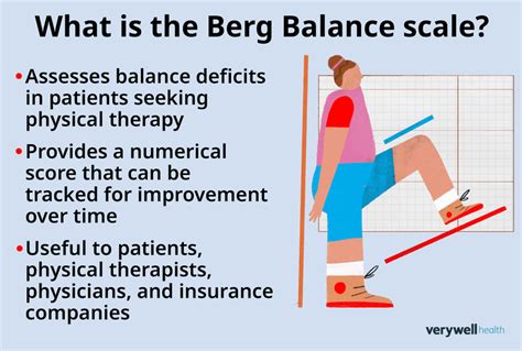 Berg Balance Scale Dynamic Balance At Emma Spyer Blog