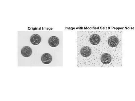 Unlocking Image Enhancement A Guide To Histogram Processing And Equalization With Opencv By