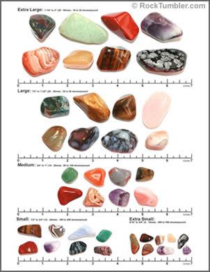 Stone Measurement Chart Ponasa