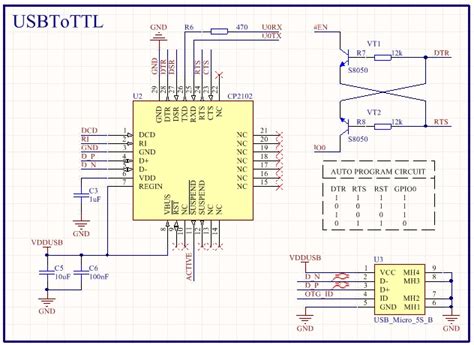 ESP32 Board Review NodeMCU 32S BlnLabs
