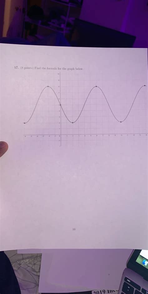 Solved Points Find The Formula For The Graph Below Chegg Com