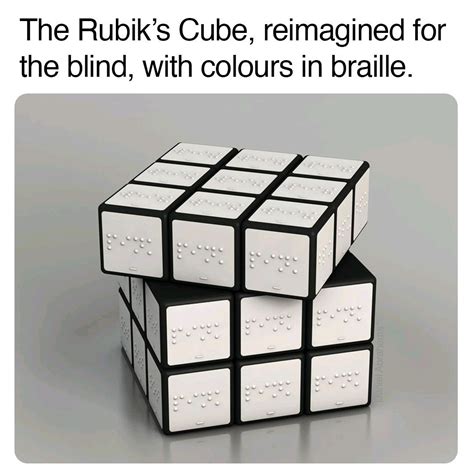 Hamed Zitoun On Linkedin Inclusion 18 Comments