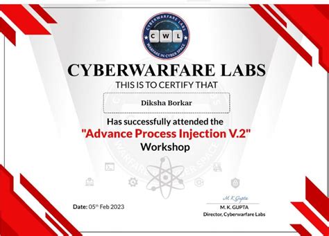 Diksha Borkar On Linkedin Cyberwarfarelabs Cybersecurity Learning Passion Injection