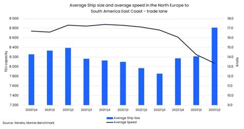 Adrian Beharry Posted On Linkedin