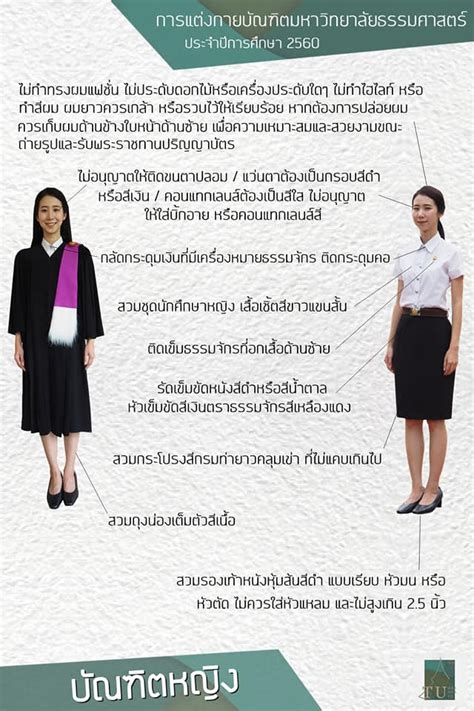 ระเบียบการแต่งกายบัณฑิต Thammasat University