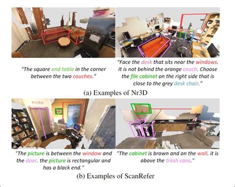 Contrastive Language Image Pre Training Clip Metaphysic Ai