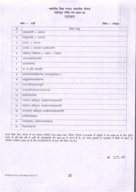Mp Board 10th Syllabus 2025 Mpbse Class 10 Syllabus Pdf In Hindi And English Medium Aglasem