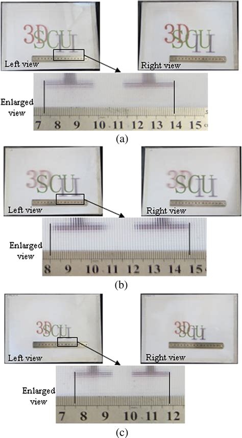 integral imaging without image distortion using micro lens arrays with