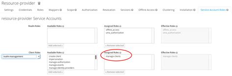 Permissions By Roles — Django Keycloak 012 Dev Documentation