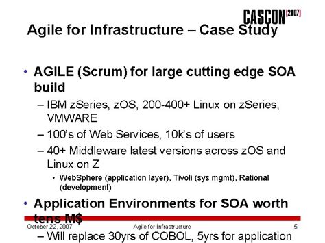 Agile For Infrastructure Applying Agile Software Development Practices