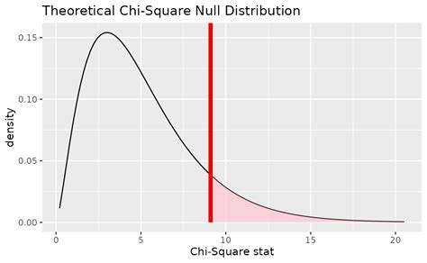 full infer pipeline examples infer