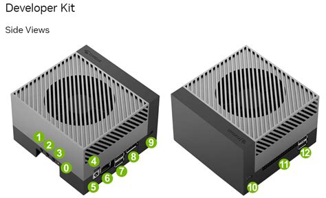 Debug USB Micro B Port J26 Connection To SOM Of Jetson AGX Orin Devkit Jetson AGX Orin