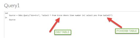 Solved Direct Query From Db2 For Items At Powerbi Table O Microsoft Fabric Community