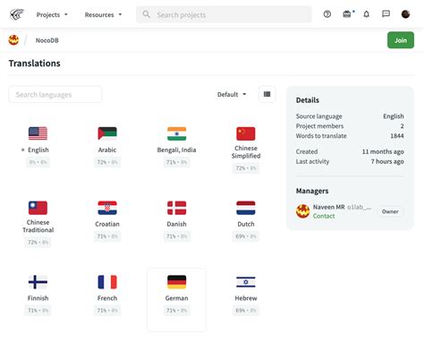 Crowdin For I18n Translations · Issue 3514 · Nocodbnocodb · Github