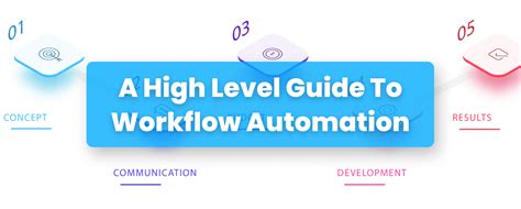 Integrating Ai Into Your Workflow A Step By Step Guide Rove Agency Insight