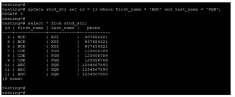 Postgresql Compare Strings How To Compare Strings Examples