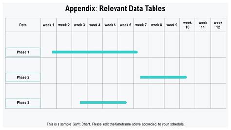 Carbone Acetate Human Biodistribution Ppt Outline Acp Ppt Sample