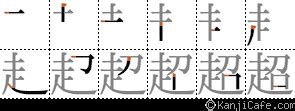 「超」の意味や使い方 わかりやすく解説 Weblio辞書