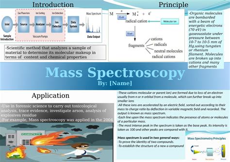 Spectrophotometry Forensic Science At James Velarde Blog