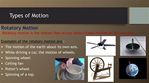 Types Of Motionpptx